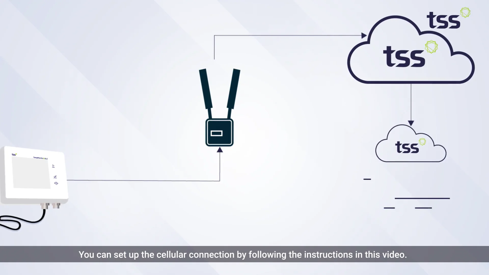 TSS Quick Installation Video Guide