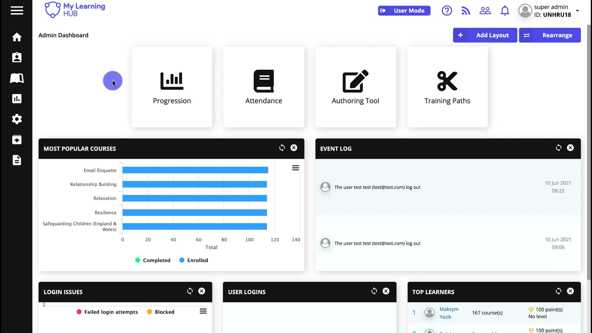 Manage Users on Vimeo