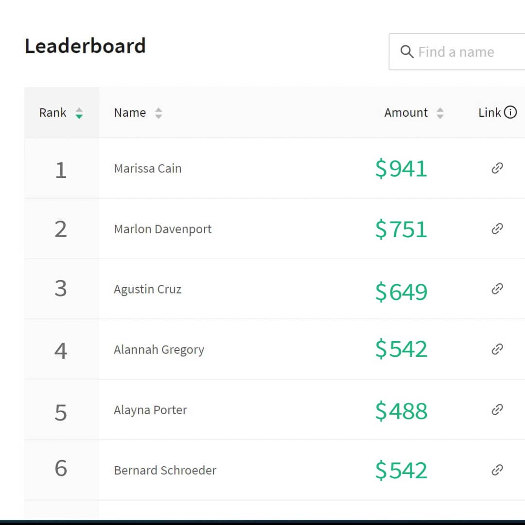 Leaderboard Animation on Vimeo