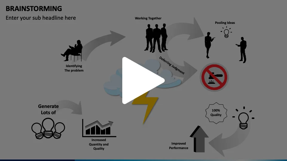 Brainstorming Animated Presentation - SketchBubble on Vimeo