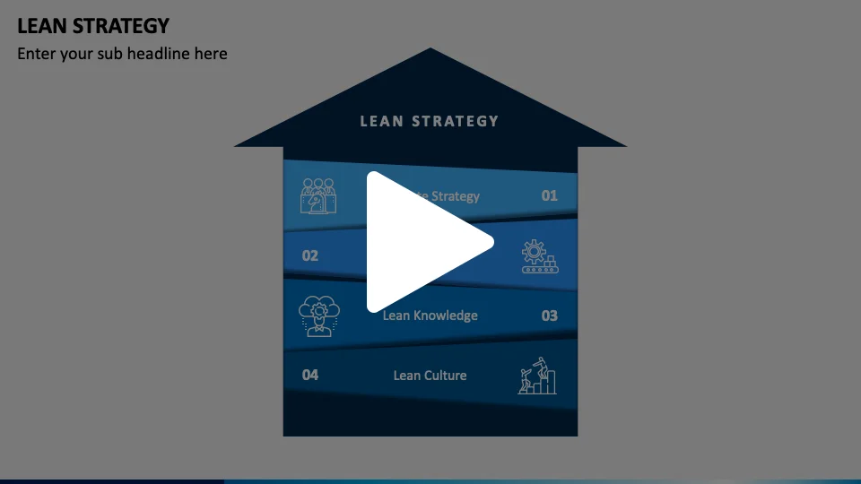 Lean Strategy Animated Presentation - SketchBubble on Vimeo