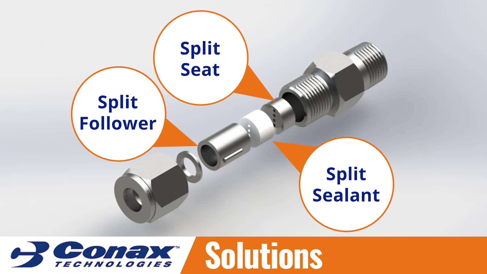 Introducing the SPGA—our newest multi-hole split compression seal ...