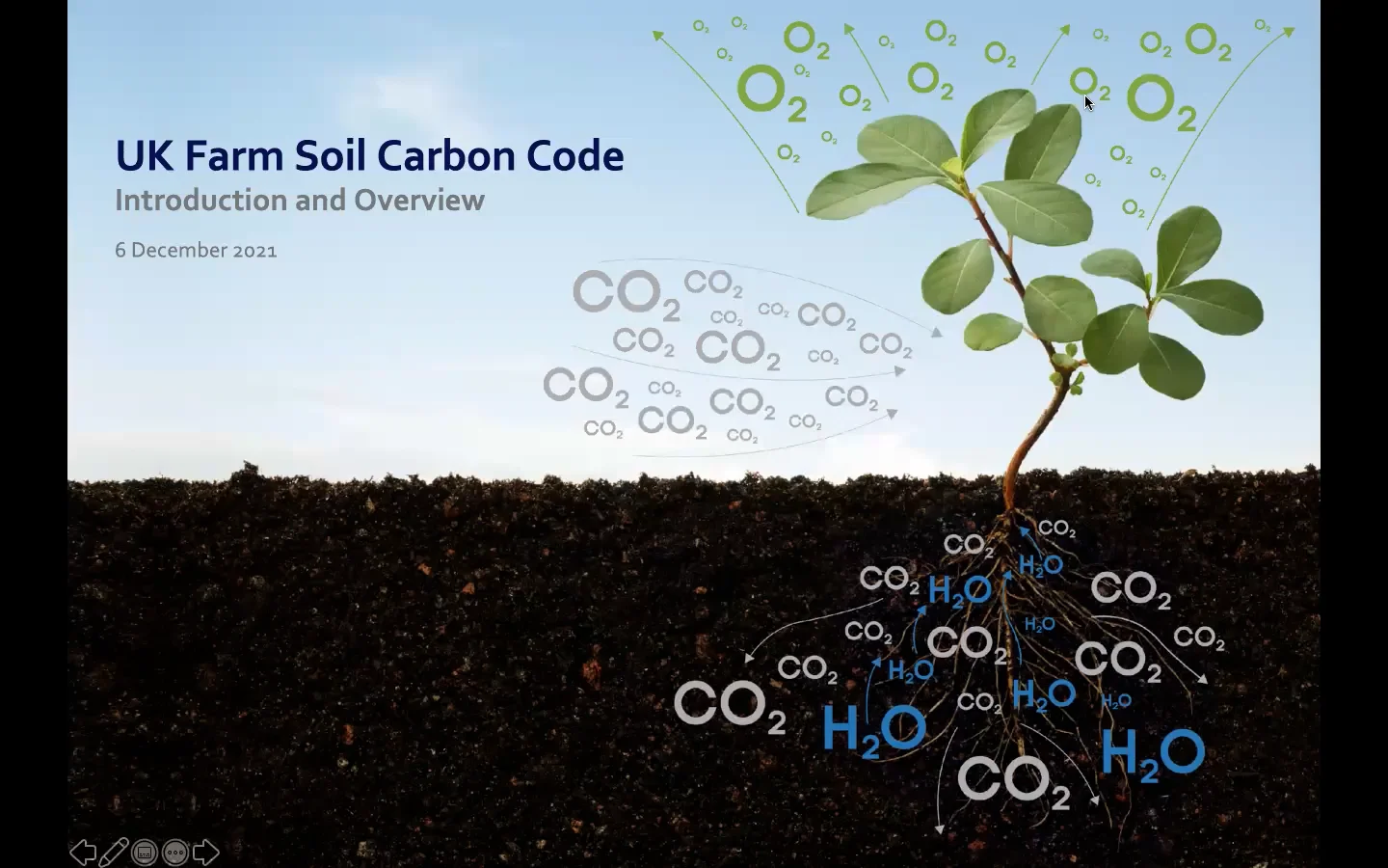 UK Soil Carbon Code - Introduction and Overview on Vimeo