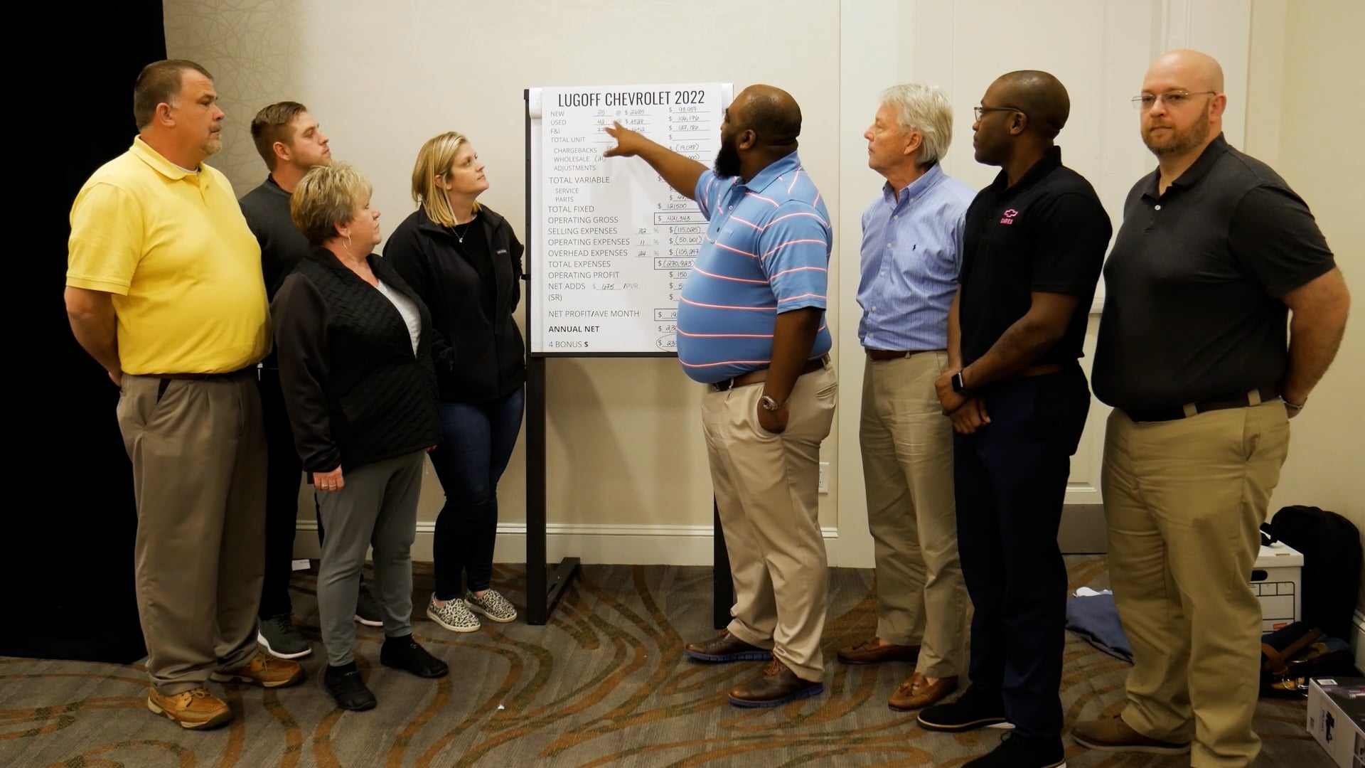 Lugoff Chevrolet-Buick-GMC Commitment on Vimeo