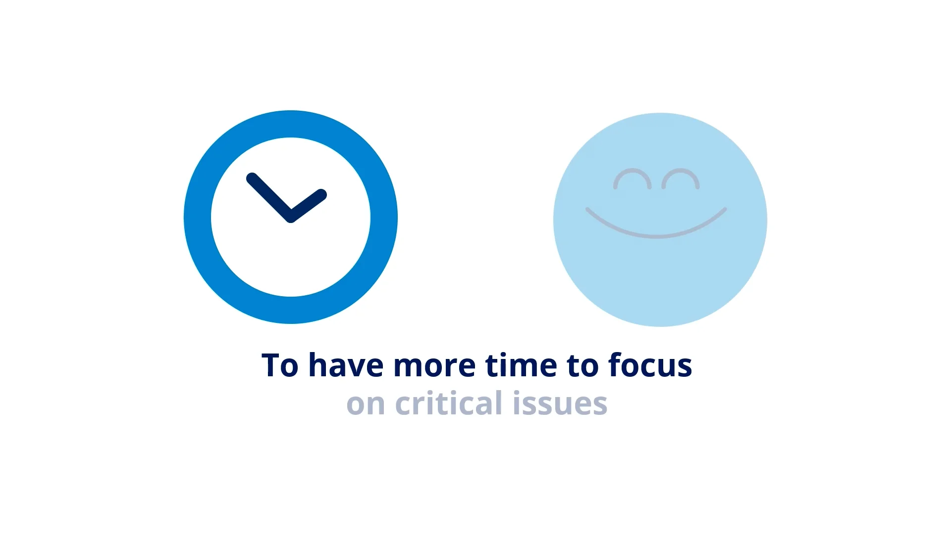 Smart Global Governance - Your Integrated Risk Management Solution on Vimeo