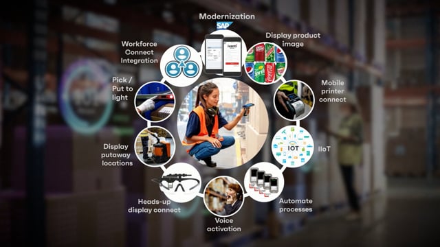 Richiedi una demo live di Velocity | Ivanti