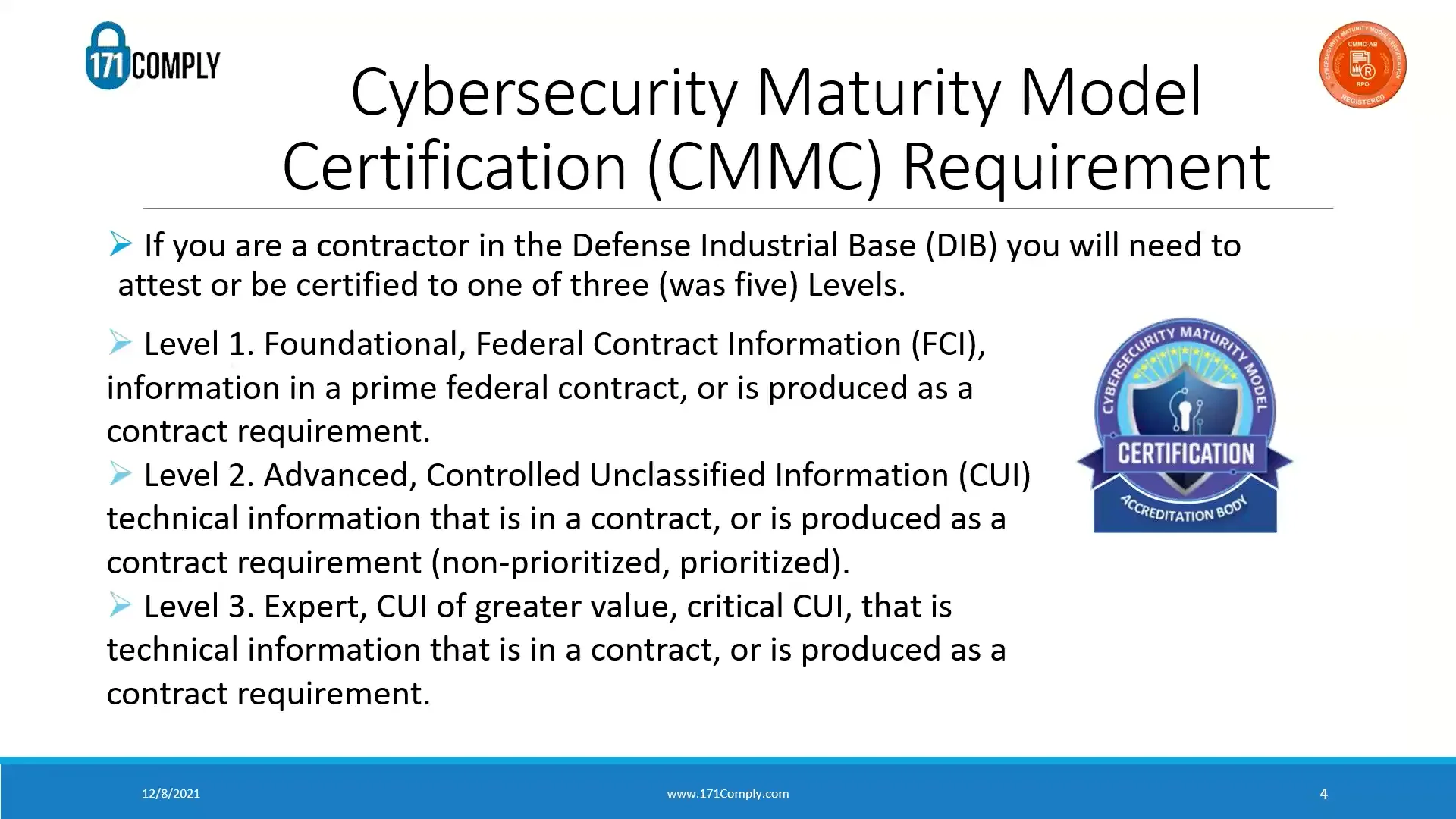 Dec 9 - SBA-Bidspeed 7j Training Webinar – Cybersecurity Maturity Model ...