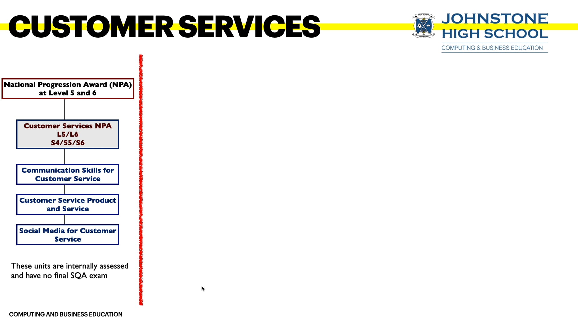 Customer Services Overview on Vimeo