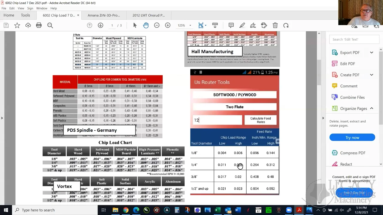 2021-12-08 Feeds and Speeds With Milo Scott