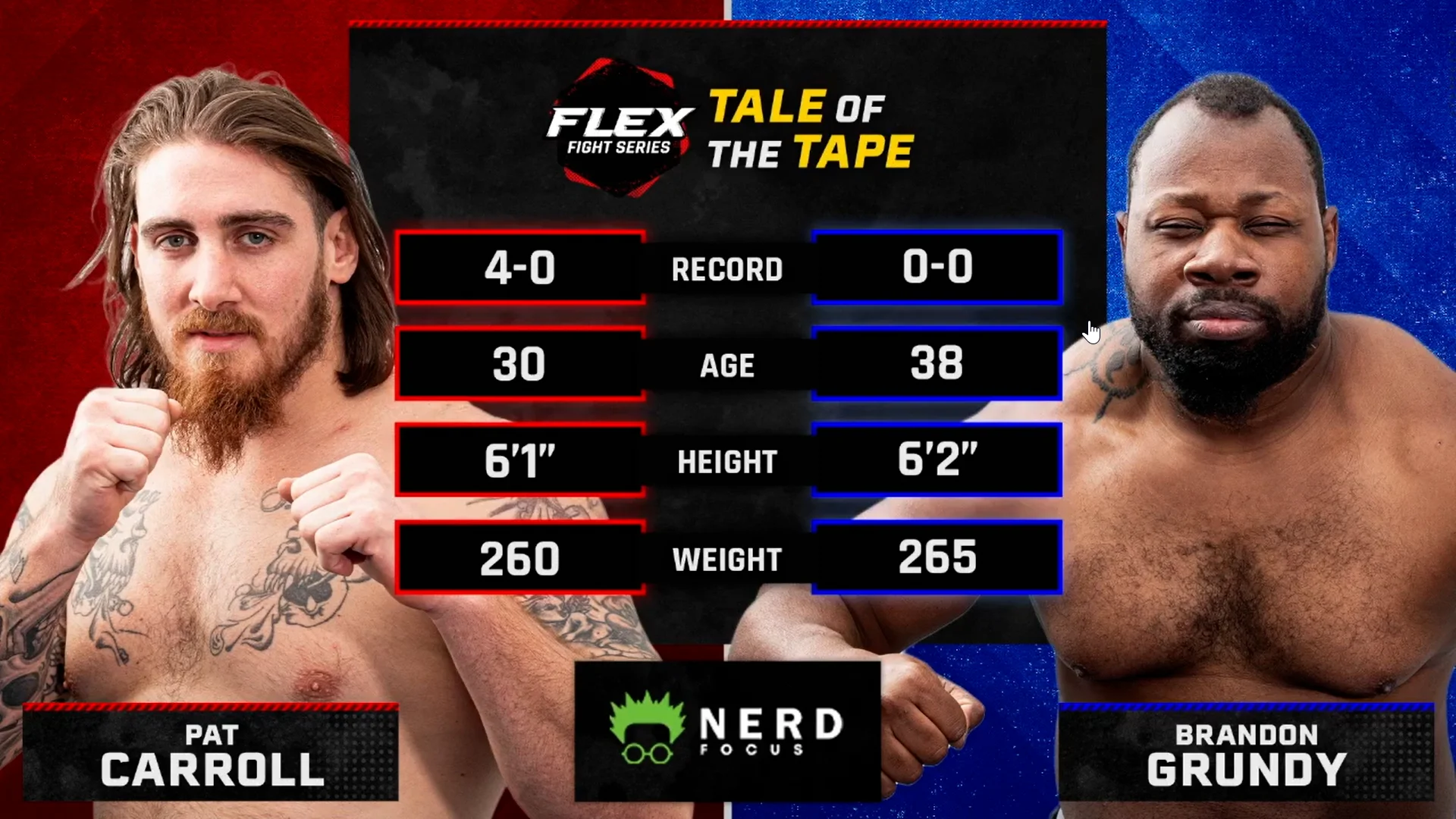 Flex Fight Series 9 - Pro_Am MMA _ Throwdown Sports - Google Chrome ...