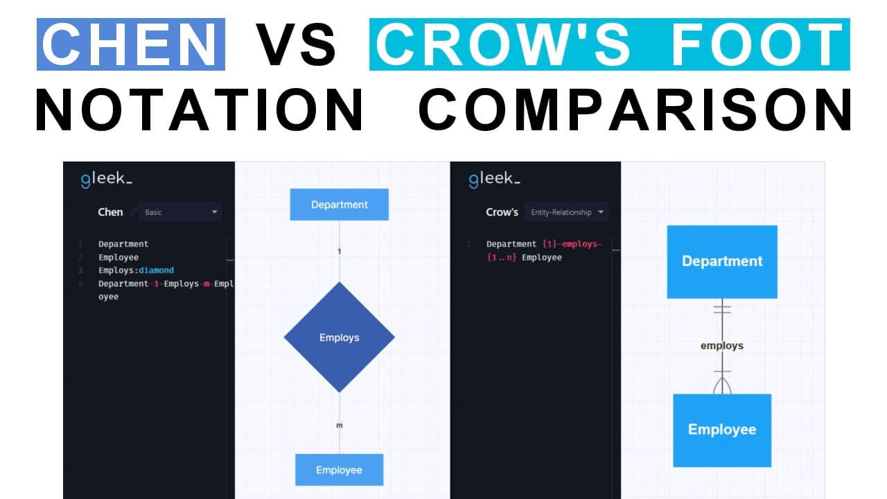 Chen notation vs Crow's foot notation (ER diagram).mp4 on Vimeo