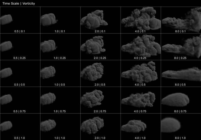 FumeFX Study - Crawling Smoke - Time Scale & Vorticity on Vimeo