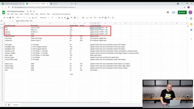 PDM Installation & Configuration: Bare Basics PDM Example