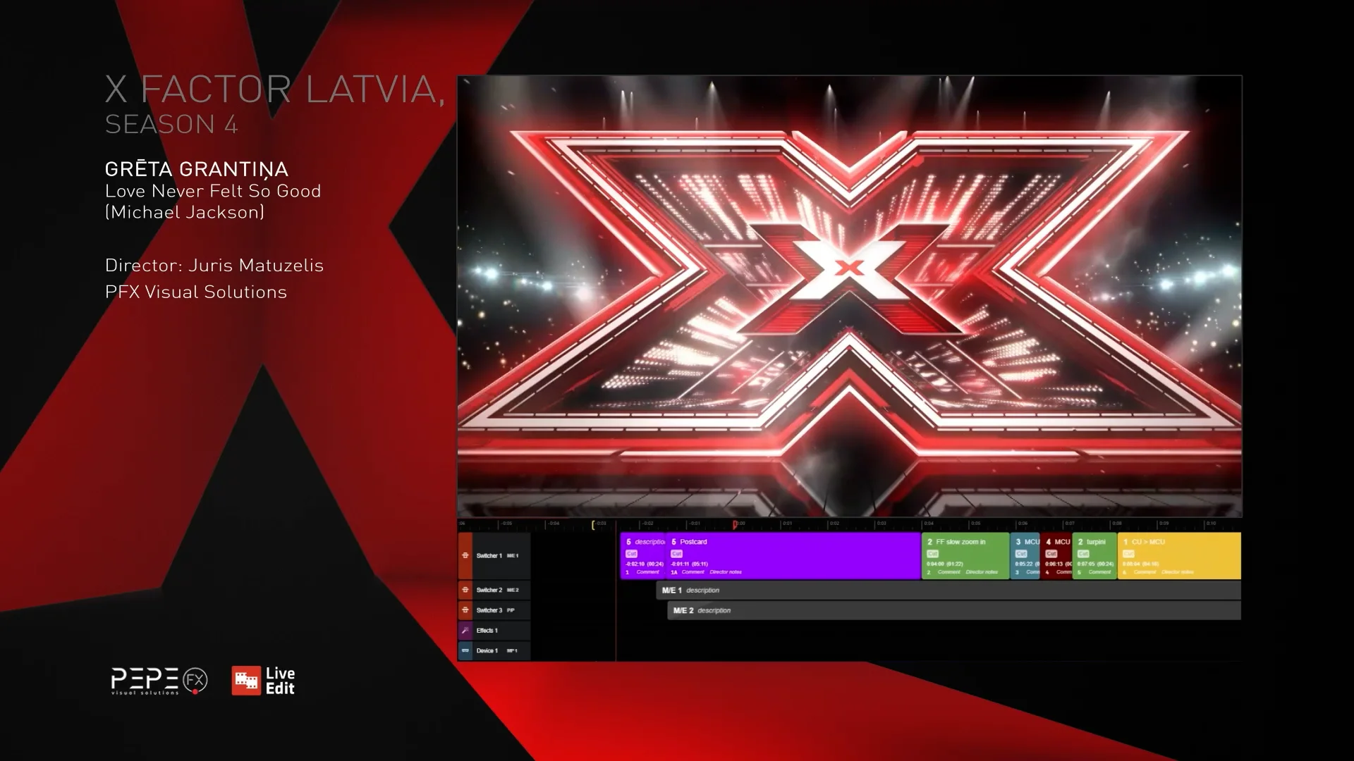 Grēta Grantiņa - Love Never Felt So Good, XFactor Latvia, Season 4 on Vimeo