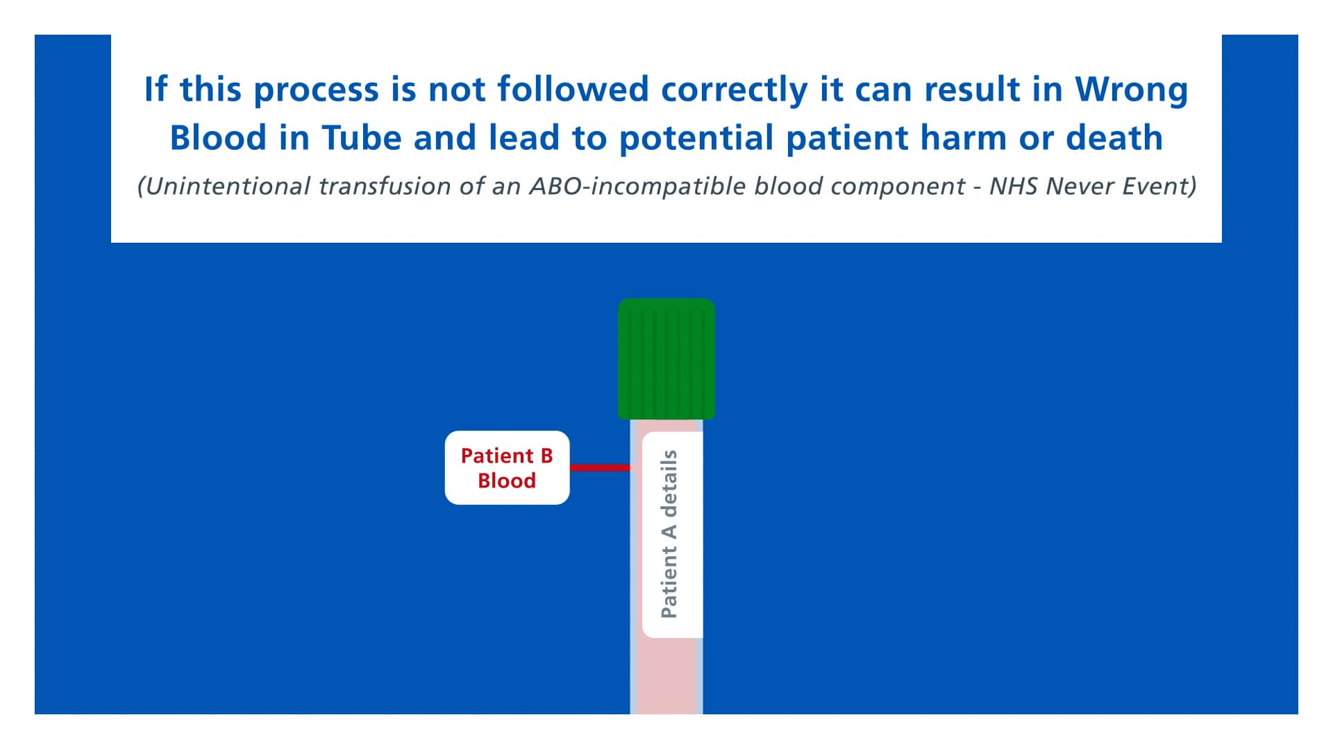 Pre Transfusion Sampling Process (Updated Oct 2020) on Vimeo