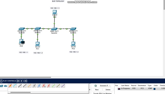 Bus Topology In Cisco Packet Tracer
