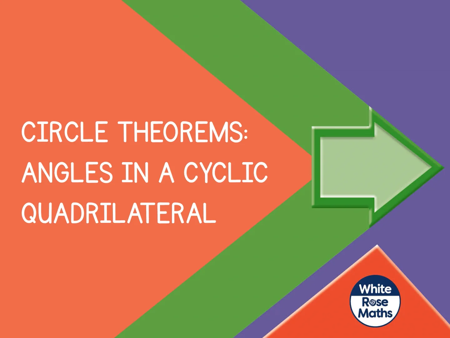 Spr10.2.8 - Circle theorem - angles in a cyclic quadrilateral
