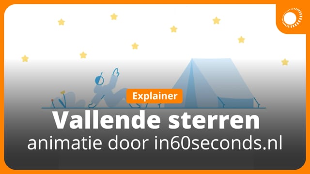 Weer, 14 daagse weersverwachting, buien radar | www.weeronline.nl