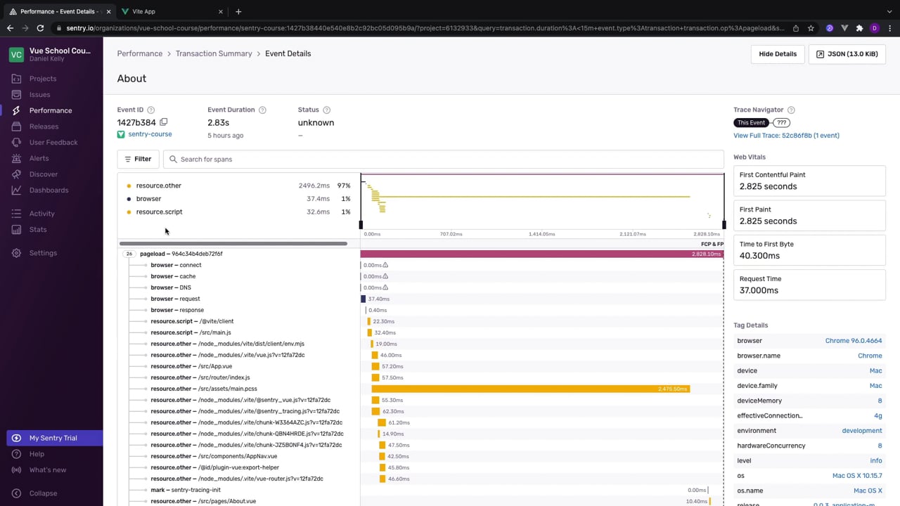 Performance Monitoring in Sentry - A Vue.js Lesson From our Vue.js... Performance Monitoring in Sentry - A Vue.js Lesson From our Vue.js...