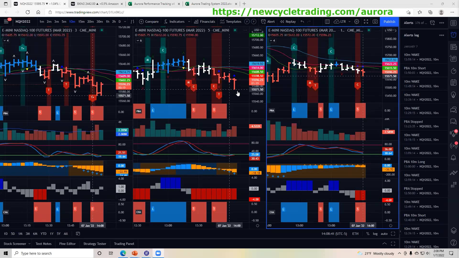 End of Week Performance of The Aurora Trading System - Week 1 2022 on Vimeo