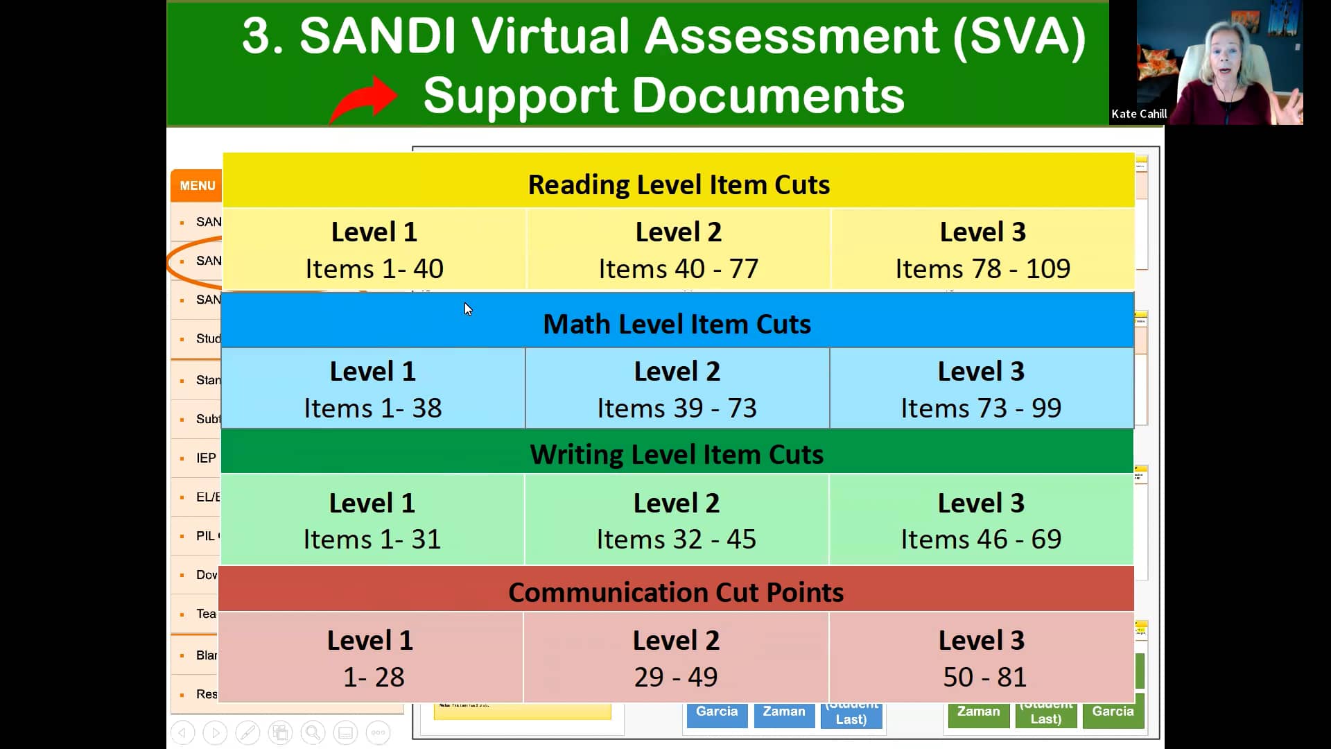 SANDI MOY Assessment Tutorial 01/07/2022 on Vimeo