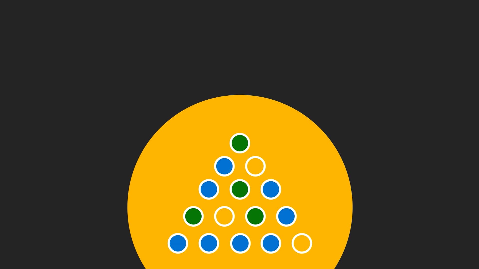 Microsoft Sentinel Animations: UEBA on Vimeo