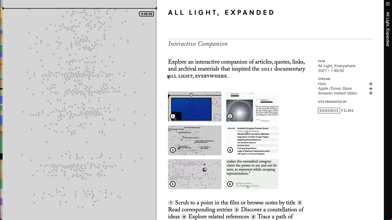 All Light, Expanded | HOVERSTAT.ES