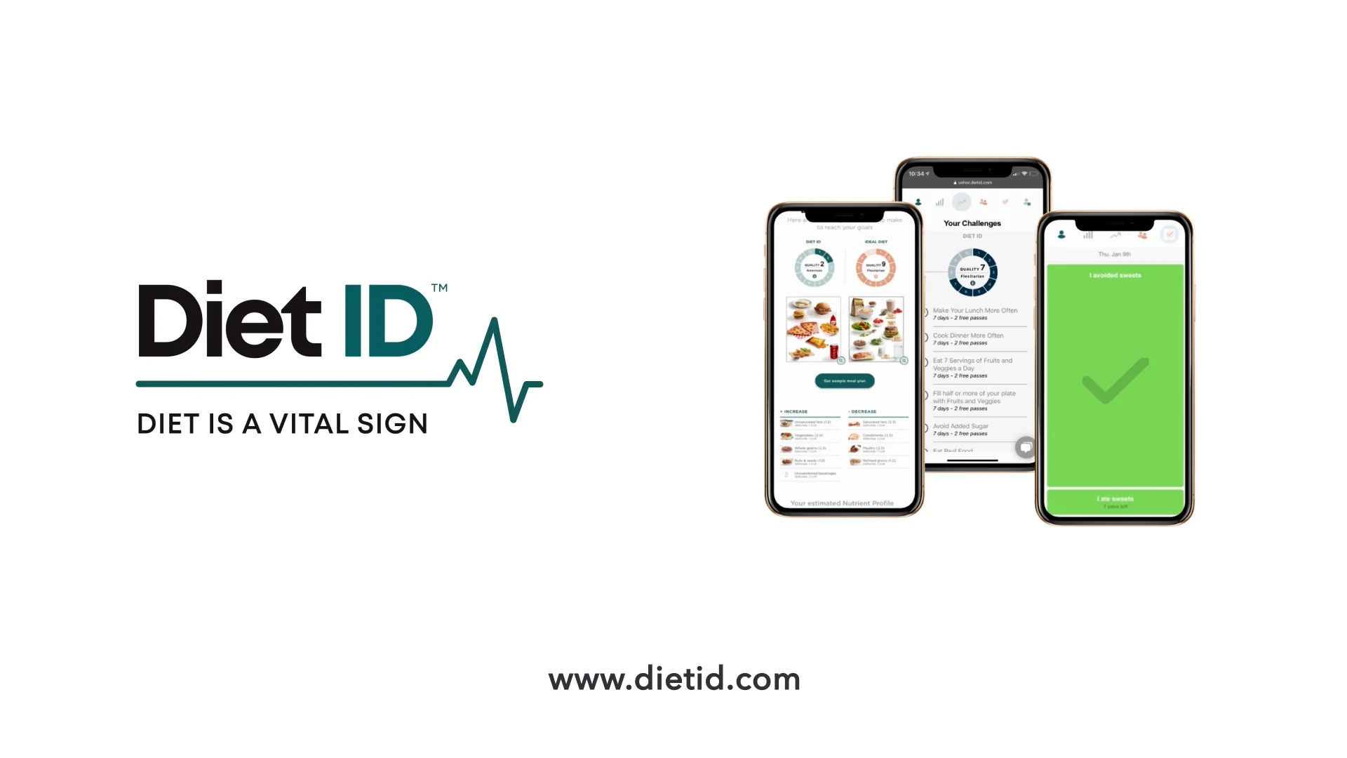 Diet ID Product Demo Video