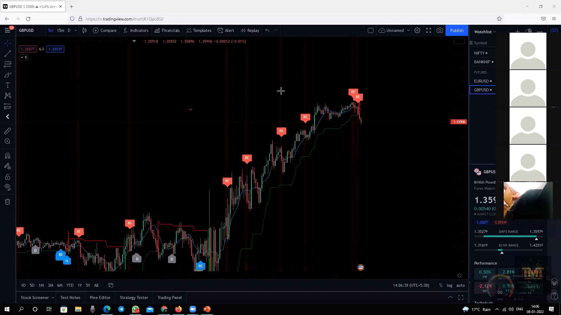 Live Class 7 on Vimeo