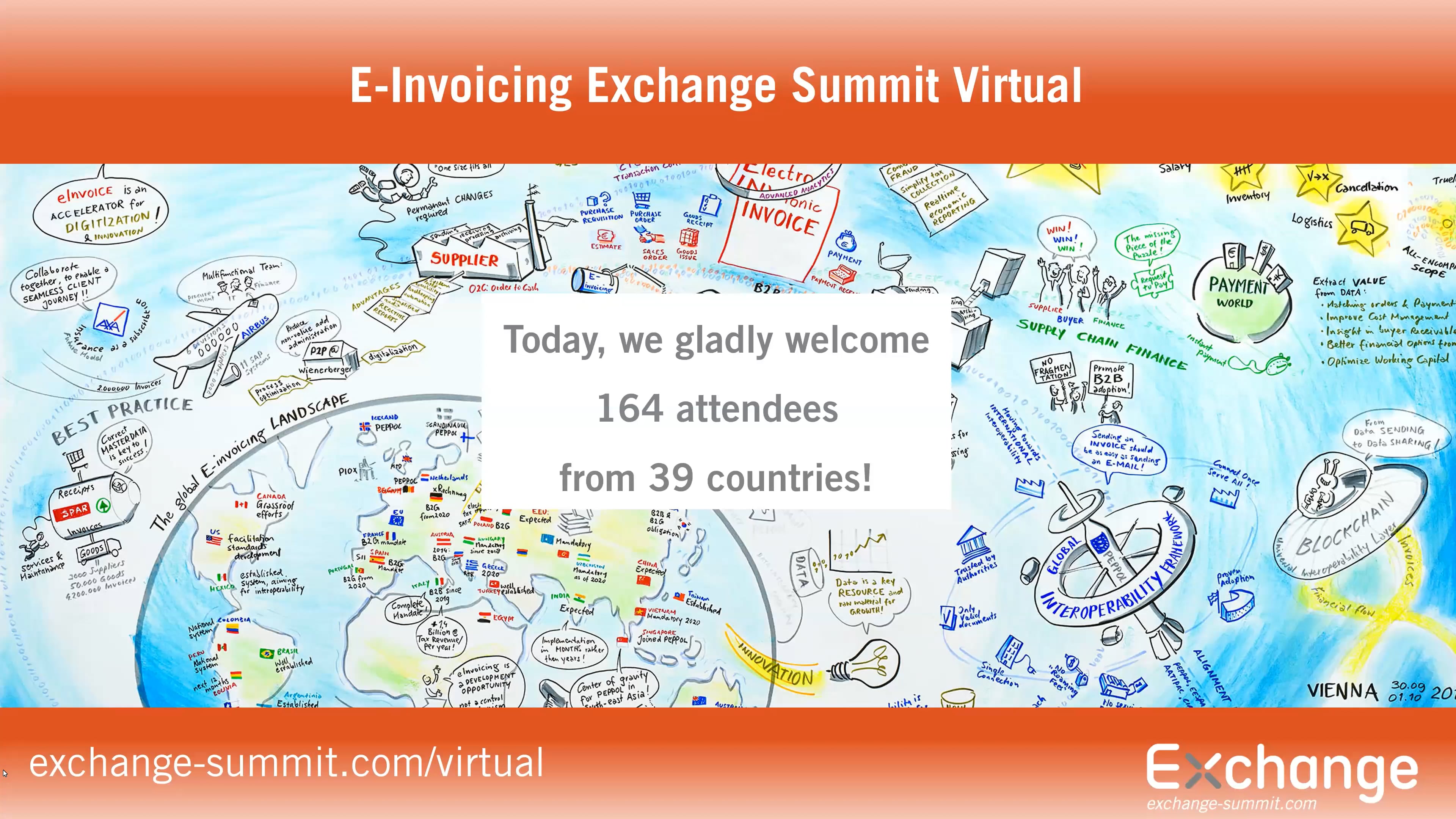 E-Invoicing Exchange Summit Virtual, March 10, 2021 on Vimeo
