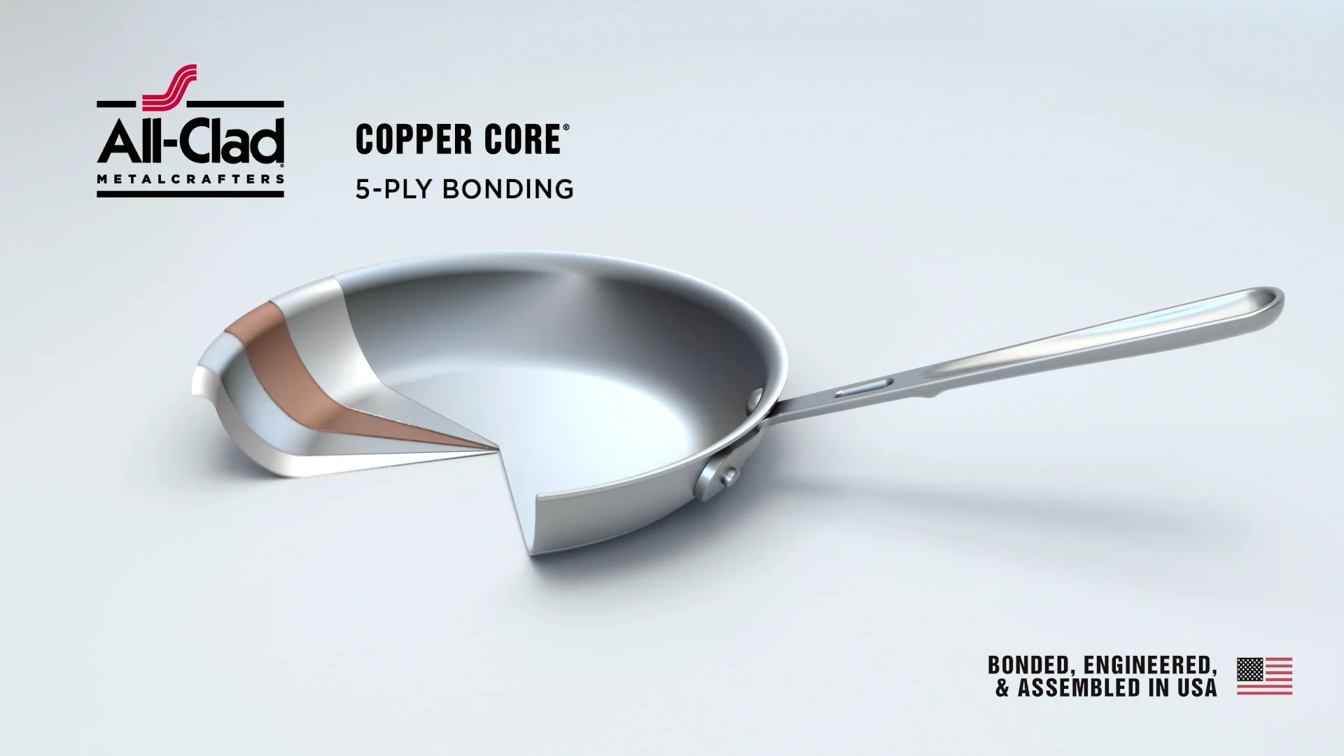 All-Clad Copper Core® Layer Video on Vimeo