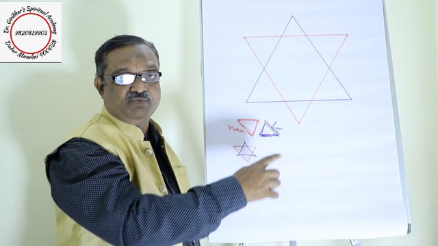 5.5 Faa Maa Symbol Explain - Dr. Giridhar's Spiritual Academy