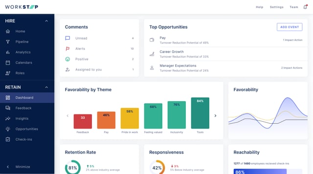 Employee Retention Software to Boost Engagement | WorkStep