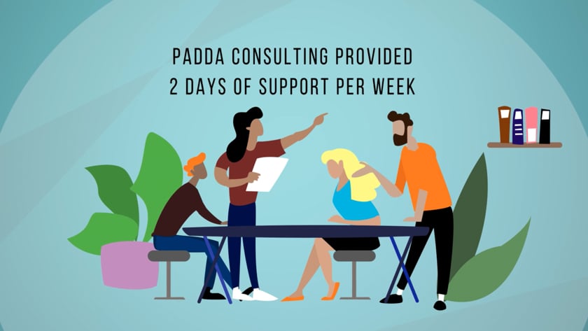 What We Do – Padda Consulting