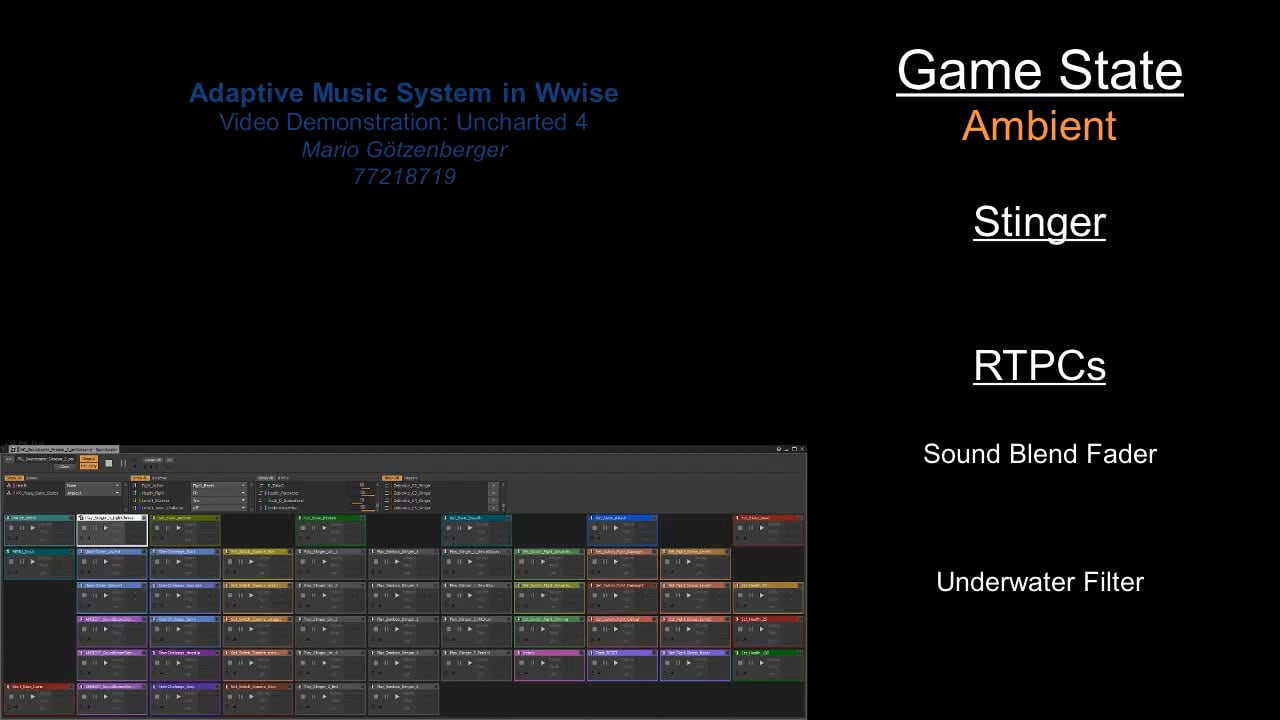 Mario_G_Wwise_Interactive.Music.System_ReDesign_Uncharted4 ...