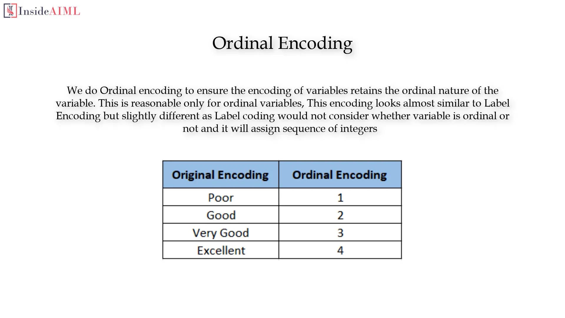 Ordinal_Encoding on Vimeo