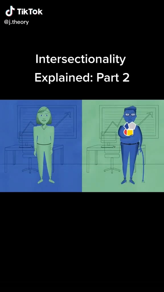 Intersectionality explainedPart 2 on Vimeo