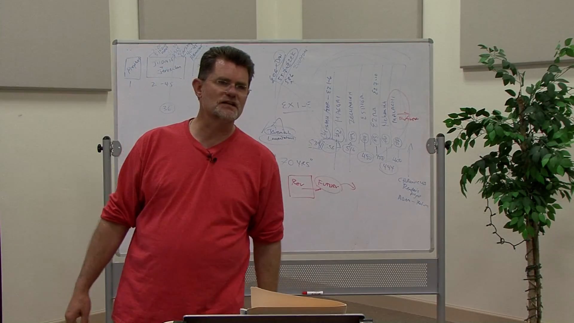 One Hour One Book_ Haggai (1080p) on Vimeo