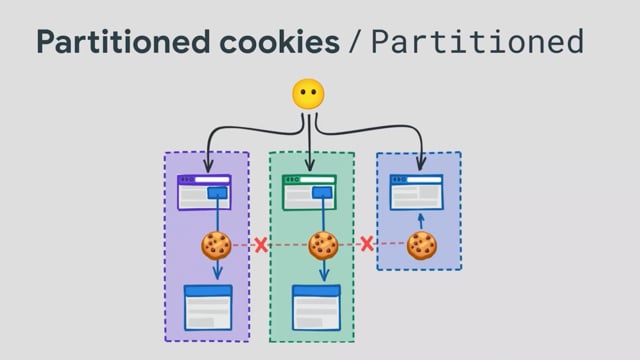 Rowan Merewood – Conffab