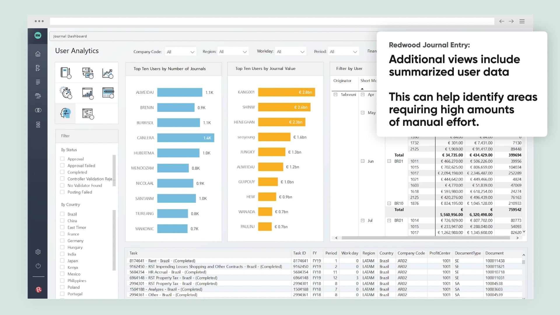 Journal Entry Demo on Vimeo