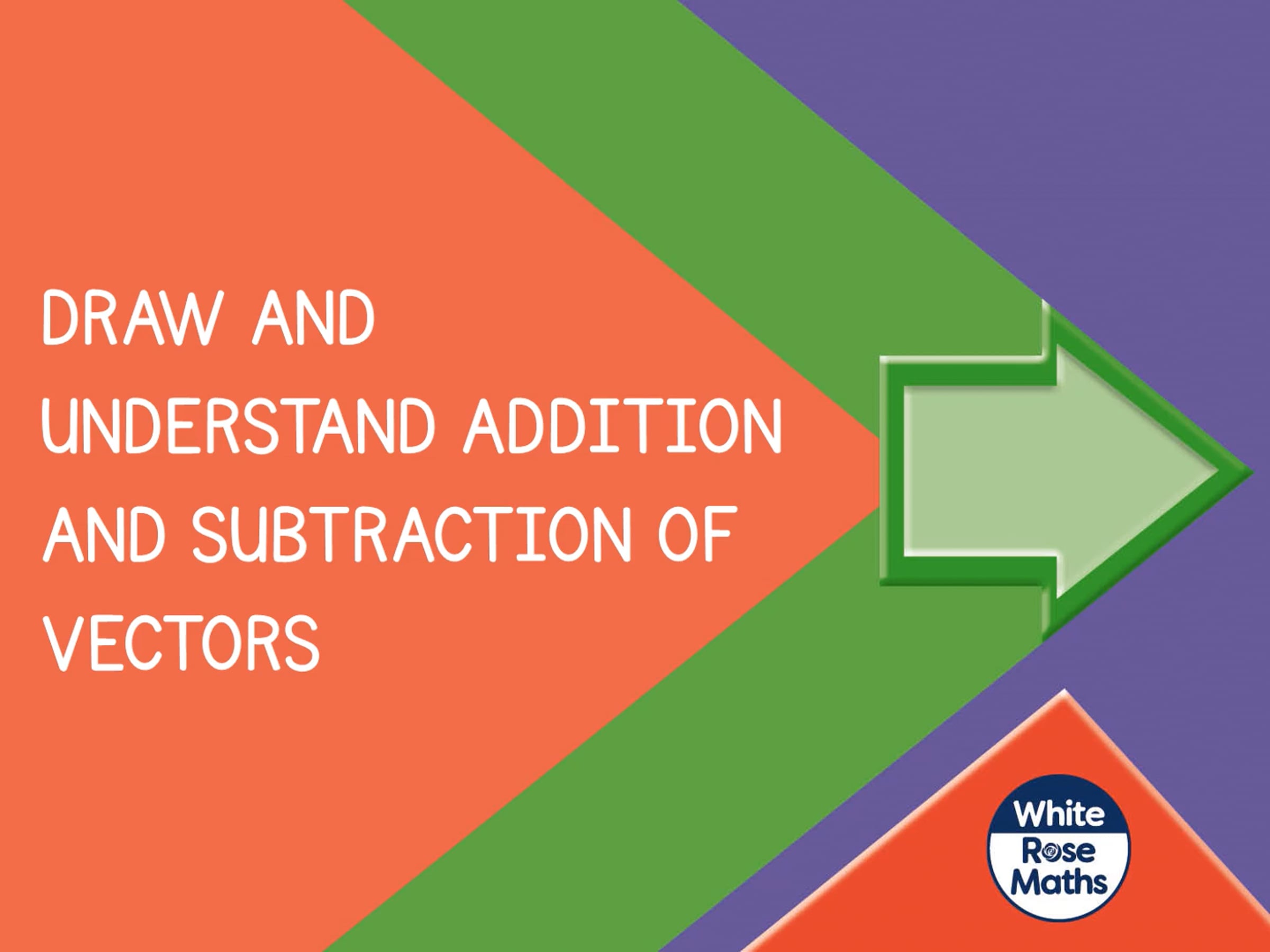 Spr10.3.5 - Draw and understand addition and subtraction of vectors