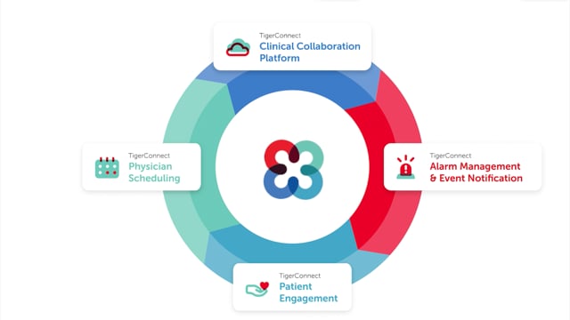 Product Solution Overview | TigerConnect