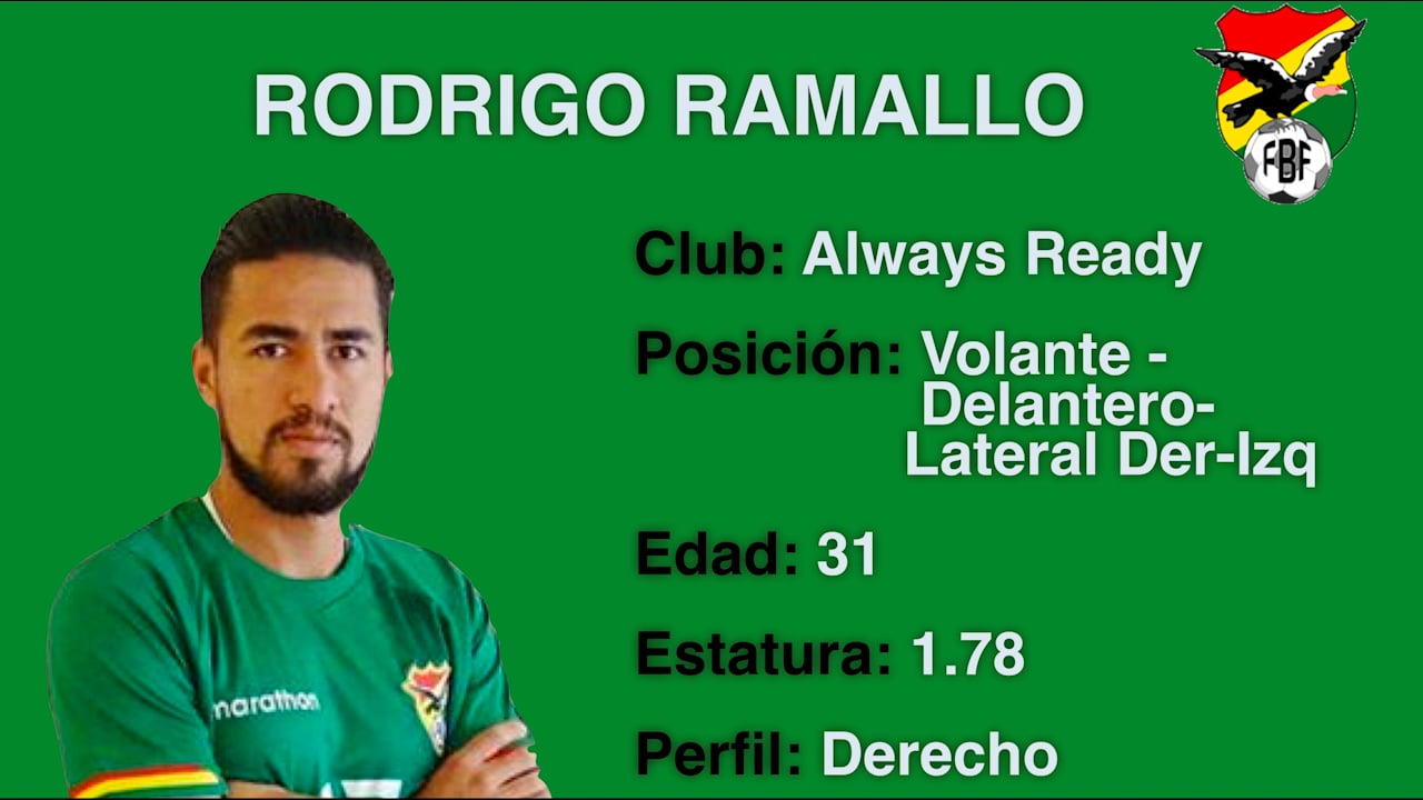 RODRIGO RAMALLO on Vimeo