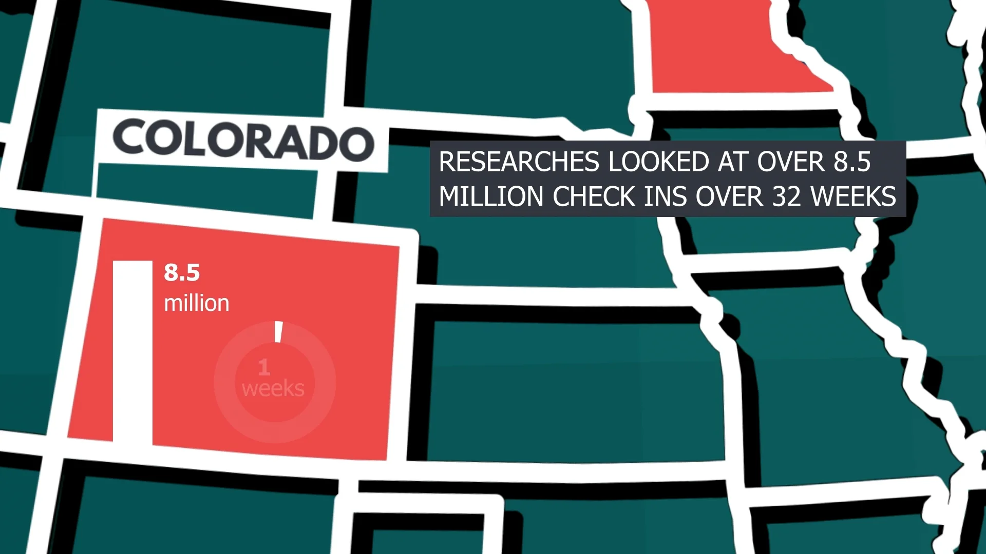 Joe Schutz Showreel 2022