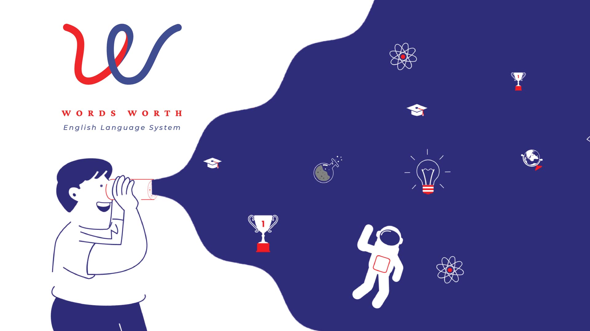 Wordsworth English Language System on Vimeo