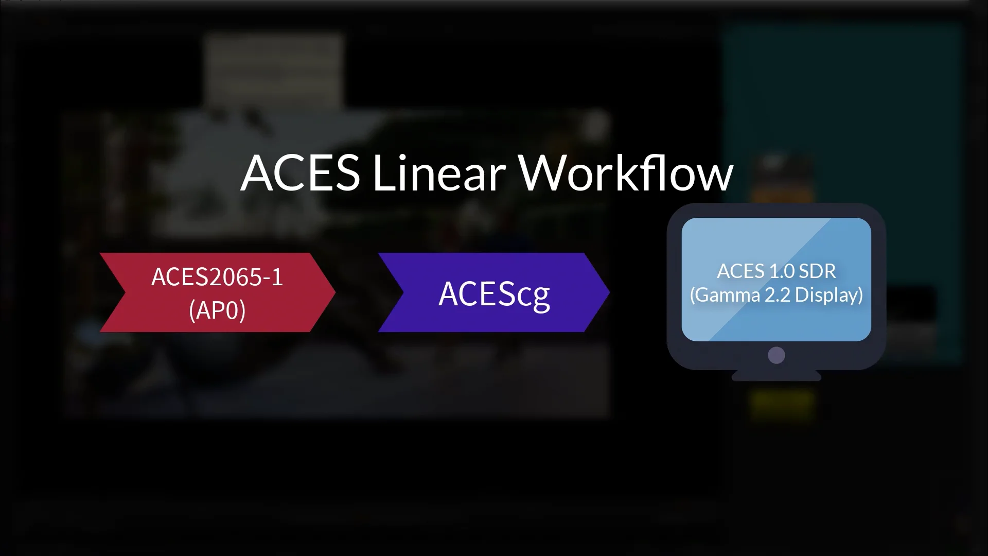 ACES in VFX (1 of 2): Integrating film and CG in ACES