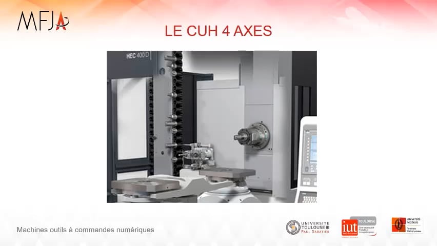 Comprendre la cinématique d’une machine de fraisage 4 axes. Durée 2:20 ...