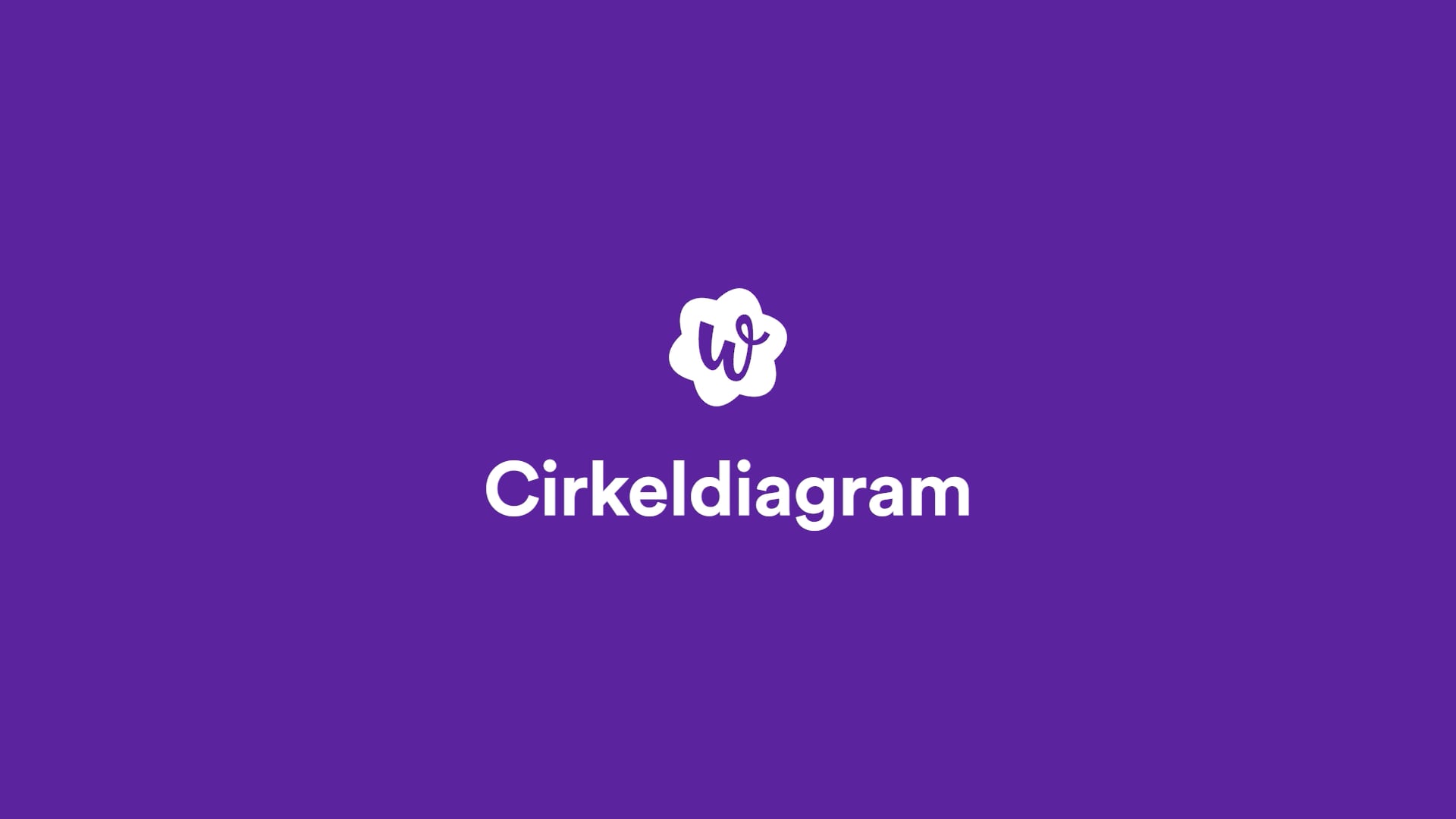 Cirkeldiagram oefenen | StudyGo