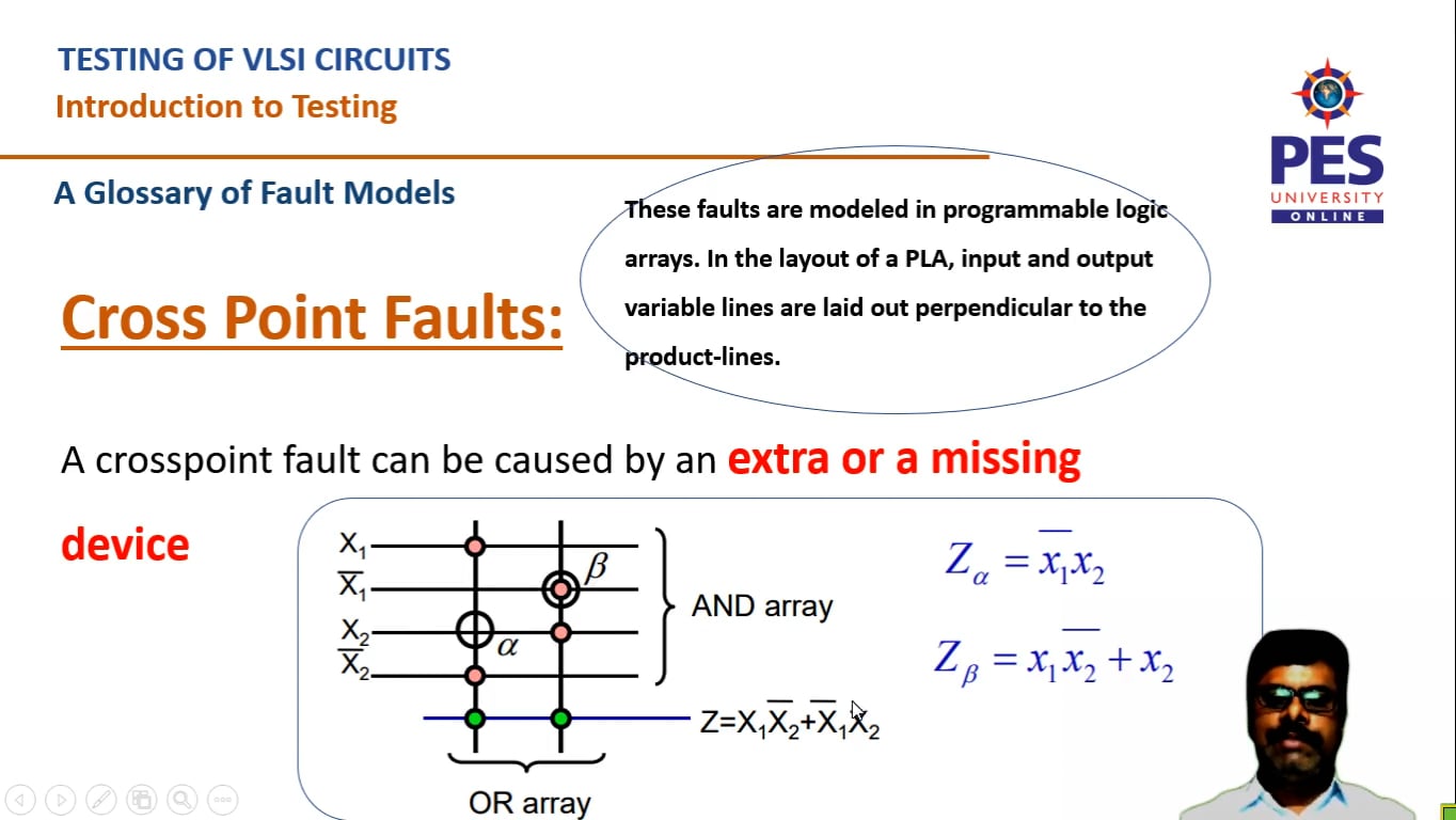 6. Levels of Fault Models, A Glossary of Fault Models, Single Stuck-at ...
