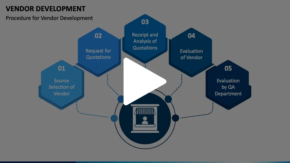 Vendor Development Animated Presentation - SketchBubble on Vimeo